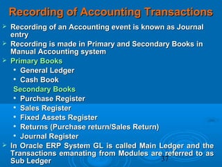 Basicsofaccountingl.bose
