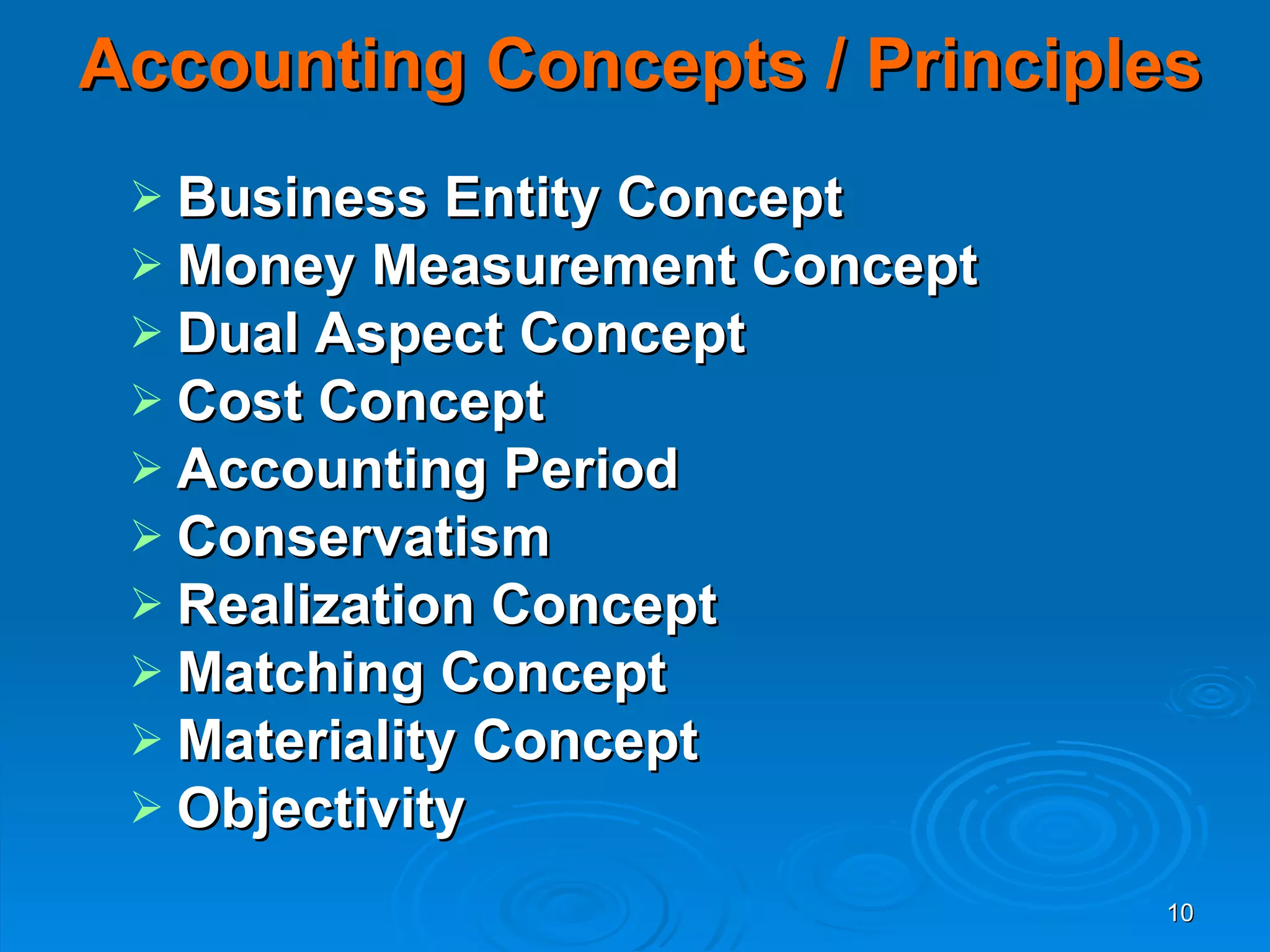 Basics of accounting | PPS