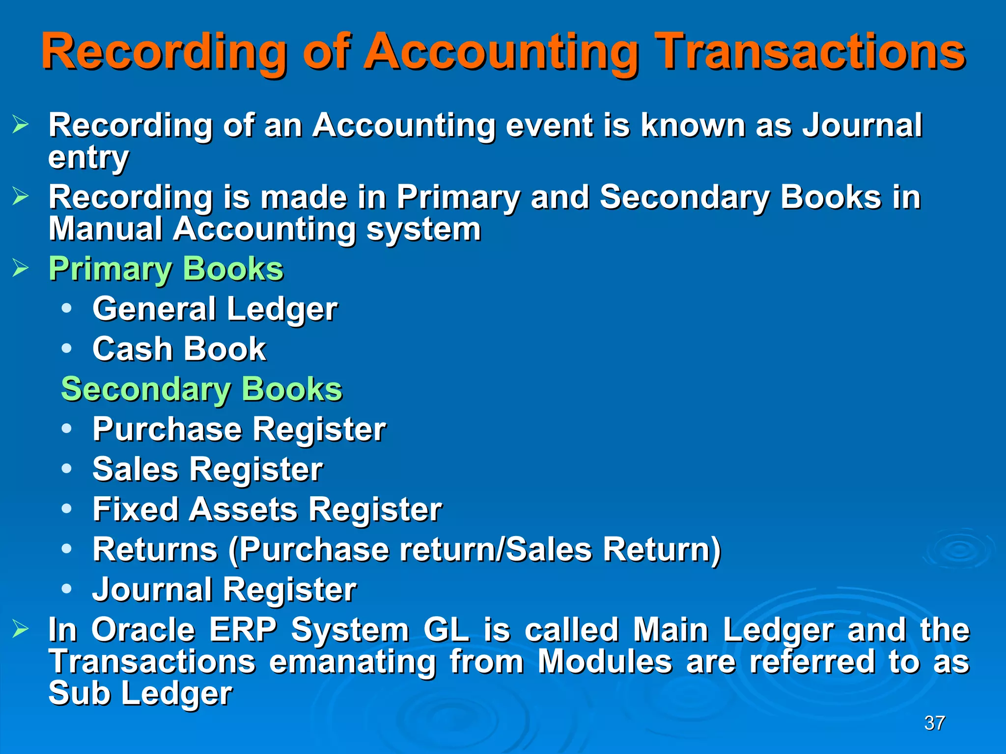 Basics of accounting | PPS