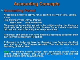 Basics of accounting | PPS