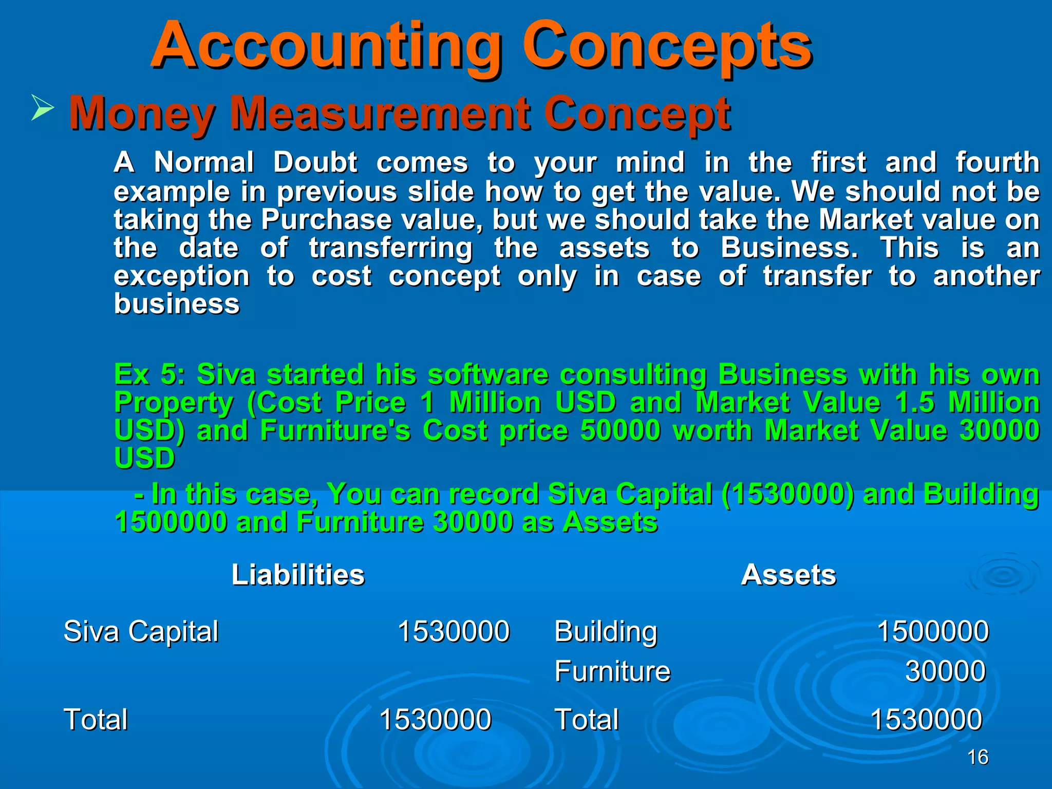 Basics of accounting_level_ii | PPT