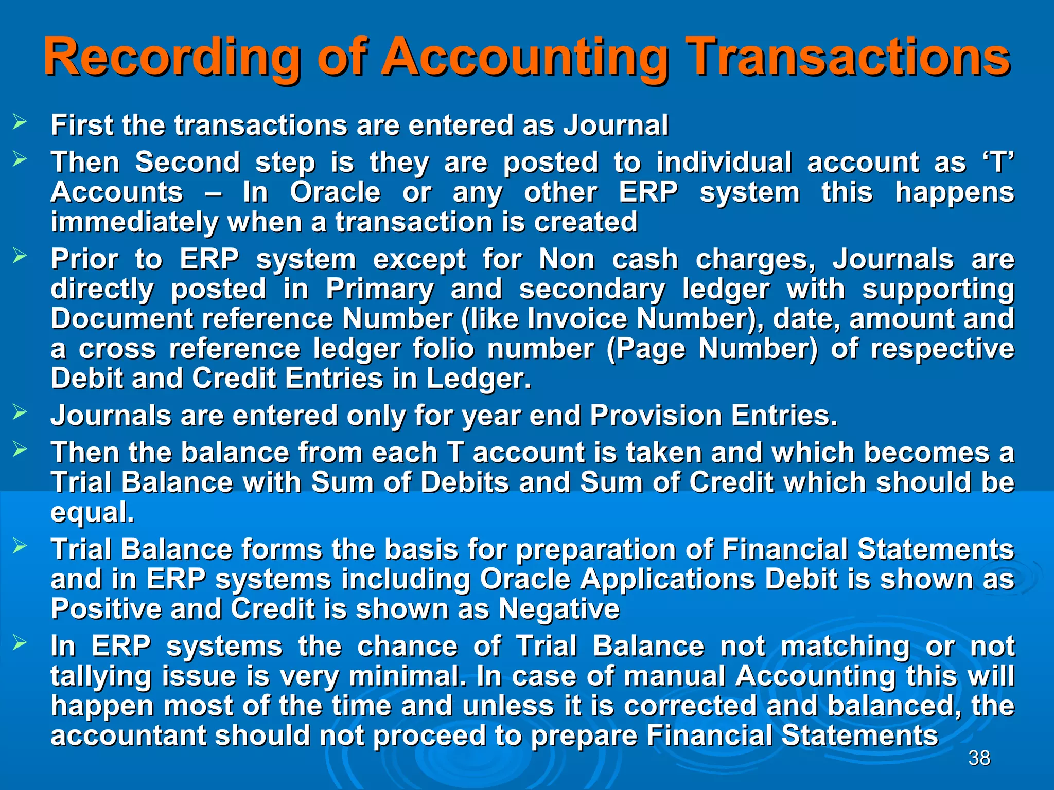 SAP FICO,SAP COPA & S4 HANA SIMPLE FINANCE MODULES | PPT