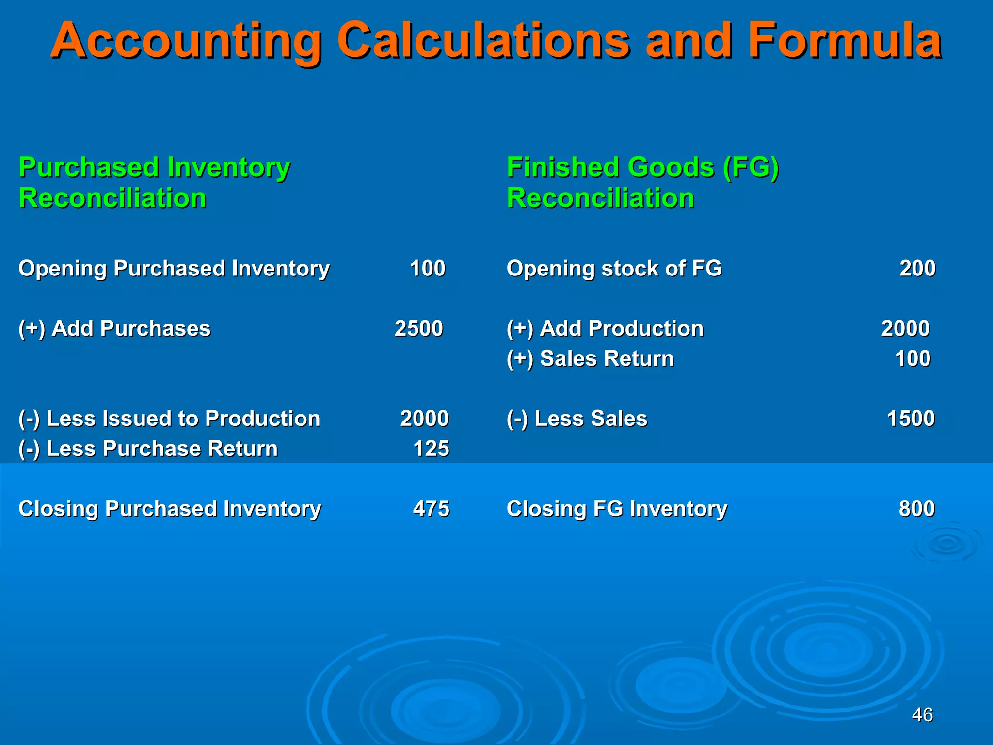 SAP FICO,SAP COPA & S4 HANA SIMPLE FINANCE MODULES | PPT | Stocks and ...