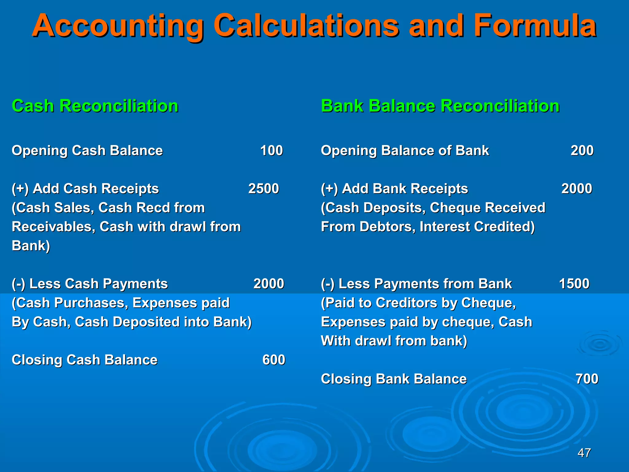 SAP FICO,SAP COPA & S4 HANA SIMPLE FINANCE MODULES | PPT | Stocks and ...