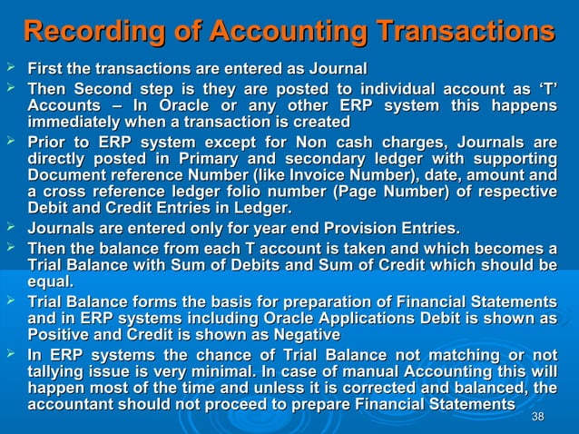 SAP FICO,SAP COPA & S4 HANA SIMPLE FINANCE MODULES | PPT | Stocks and ...