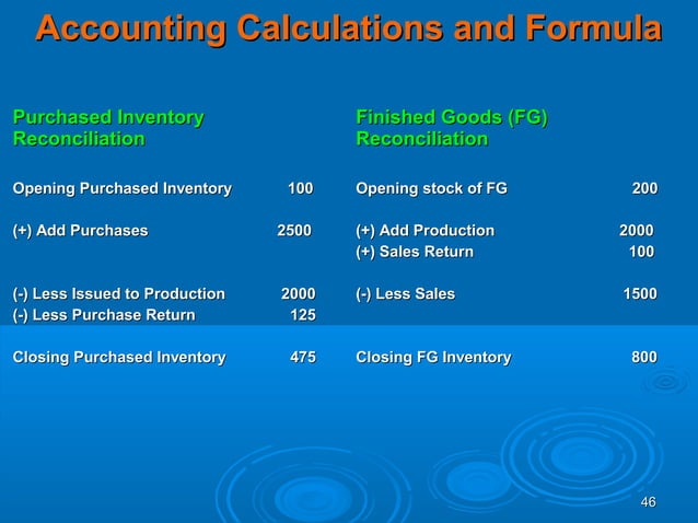 SAP FICO,SAP COPA & S4 HANA SIMPLE FINANCE MODULES | PPT | Stocks and ...