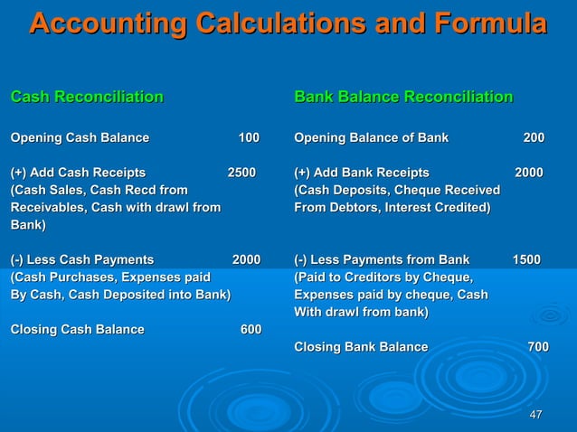 SAP FICO,SAP COPA & S4 HANA SIMPLE FINANCE MODULES | PPT | Stocks and ...