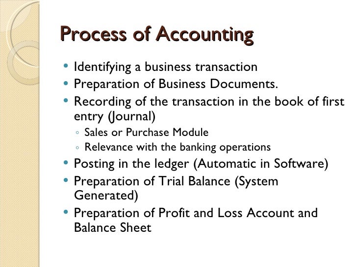Basics of accounts