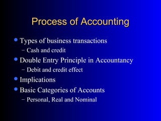 Basics of accounts | PPT
