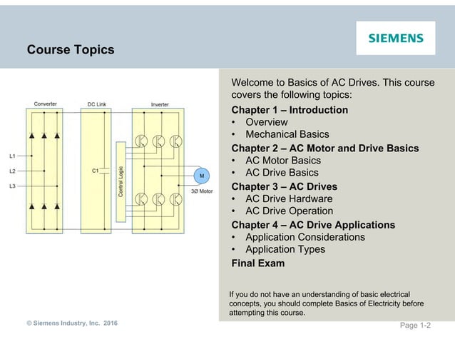 Basics of AC drives.pdf
