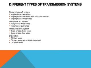 Basics of AC transmission | PPTX