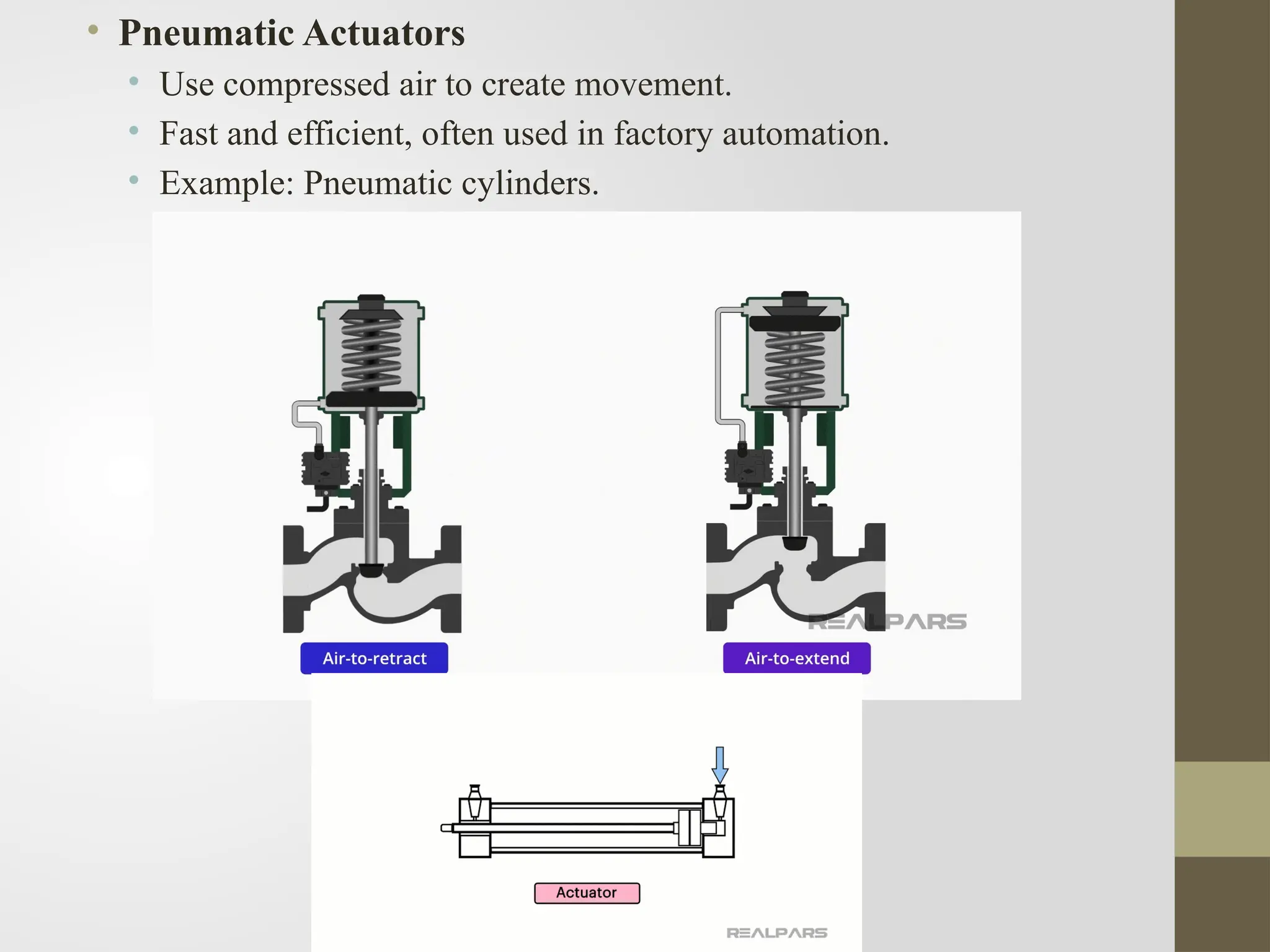 Basics of Actuation System - Examples and Applications | PPTX