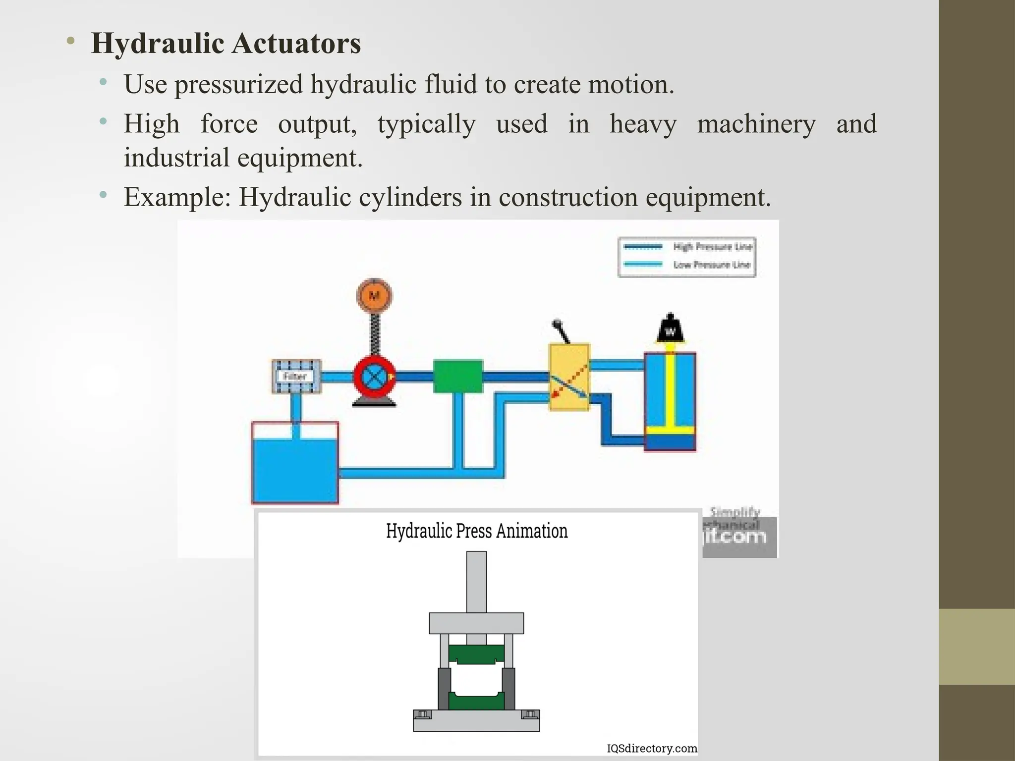 Basics of Actuation System - Examples and Applications | PPTX