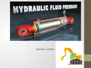 Basics of Actuation System - Examples and Applications | PPTX