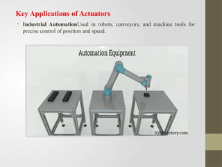 Basics of Actuation System - Examples and Applications | PPTX ...