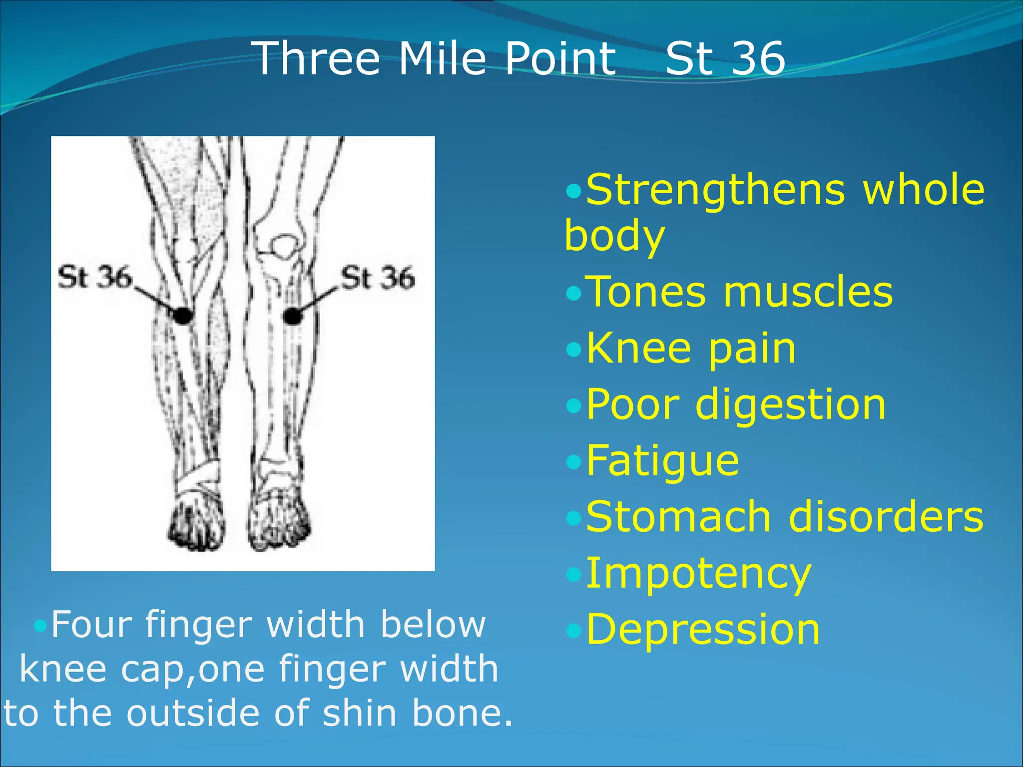 Basics of Acupressure.pdf