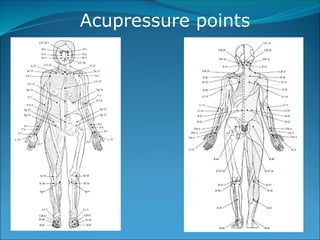 Basics of Acupressure.pdf