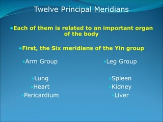 Basics of Acupressure.pdf