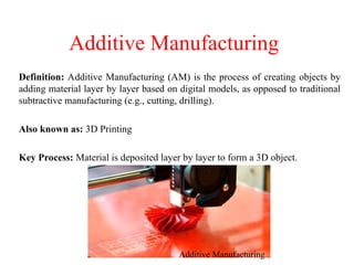 The Basics of Additive Manufacturing.ppt