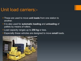 Basics of AGVs (Automated guided vehicles) | PPTX