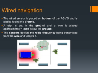 Basics of AGVs (Automated guided vehicles) | PPTX