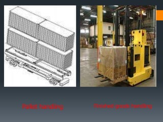 Basics of AGVs (Automated guided vehicles) | PPTX