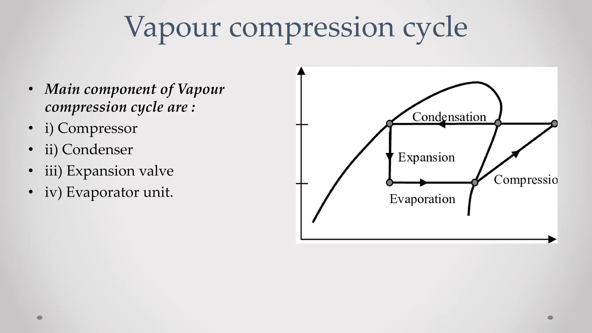 BASICS OF AIR CONDITIONING. BASICS OF AIR CONDITIONING.pdf