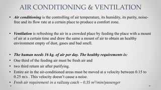 BASICS OF AIR CONDITIONING. BASICS OF AIR CONDITIONING.pdf