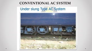 BASICS OF AIR CONDITIONING. BASICS OF AIR CONDITIONING.pdf
