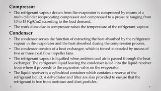 BASICS OF AIR CONDITIONING. BASICS OF AIR CONDITIONING.pdf