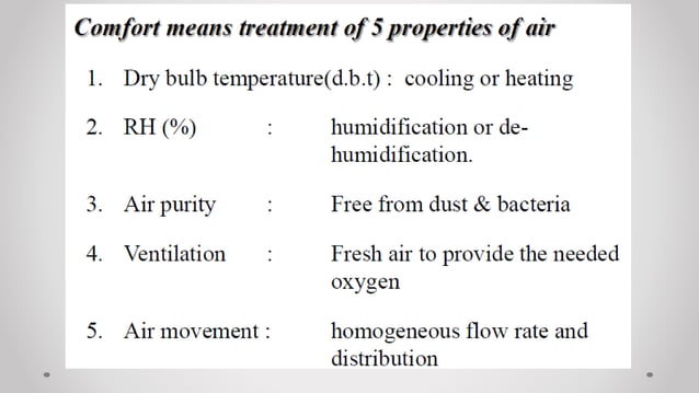 BASICS OF AIR CONDITIONING. BASICS OF AIR CONDITIONING.pdf