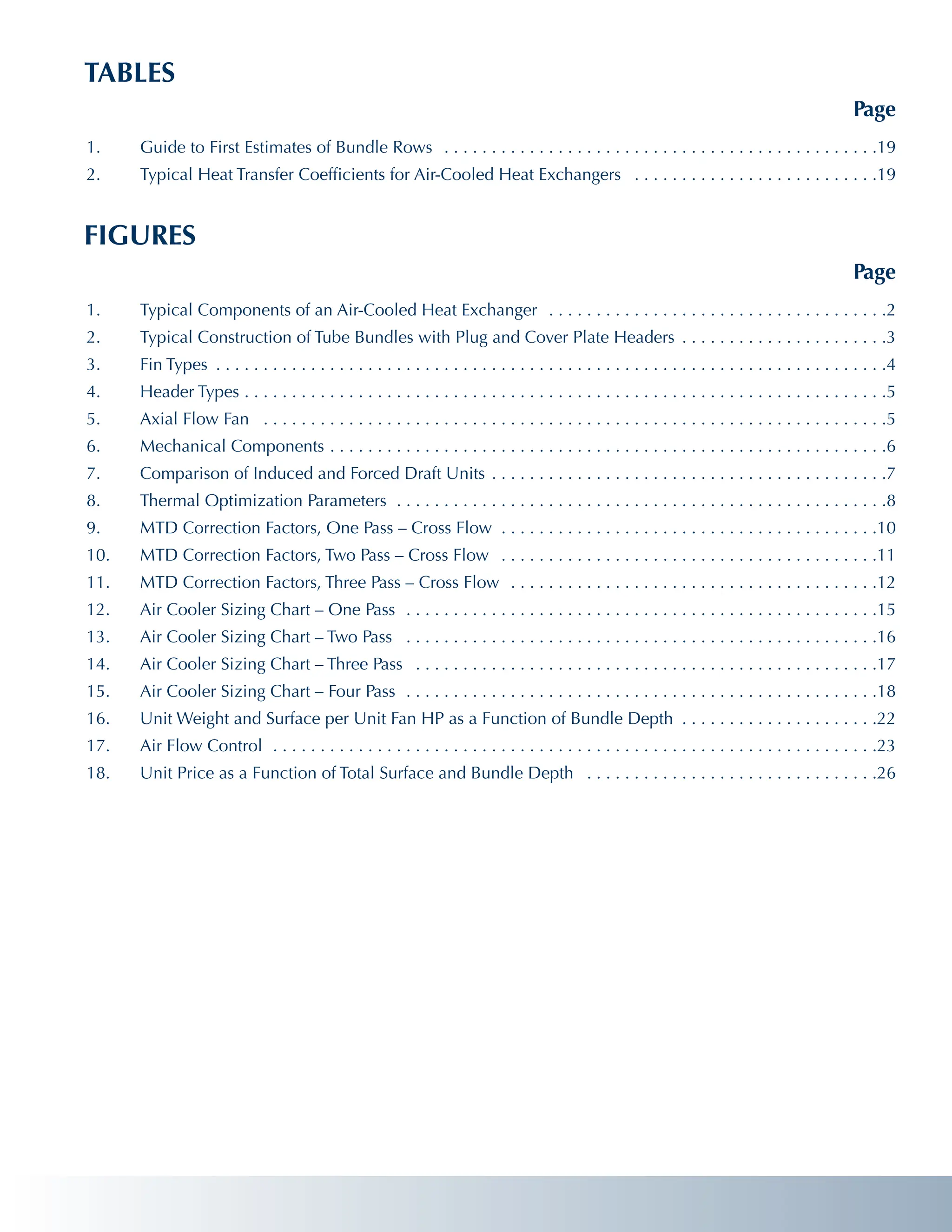 Basics of Air cooler design and inspection | PDF