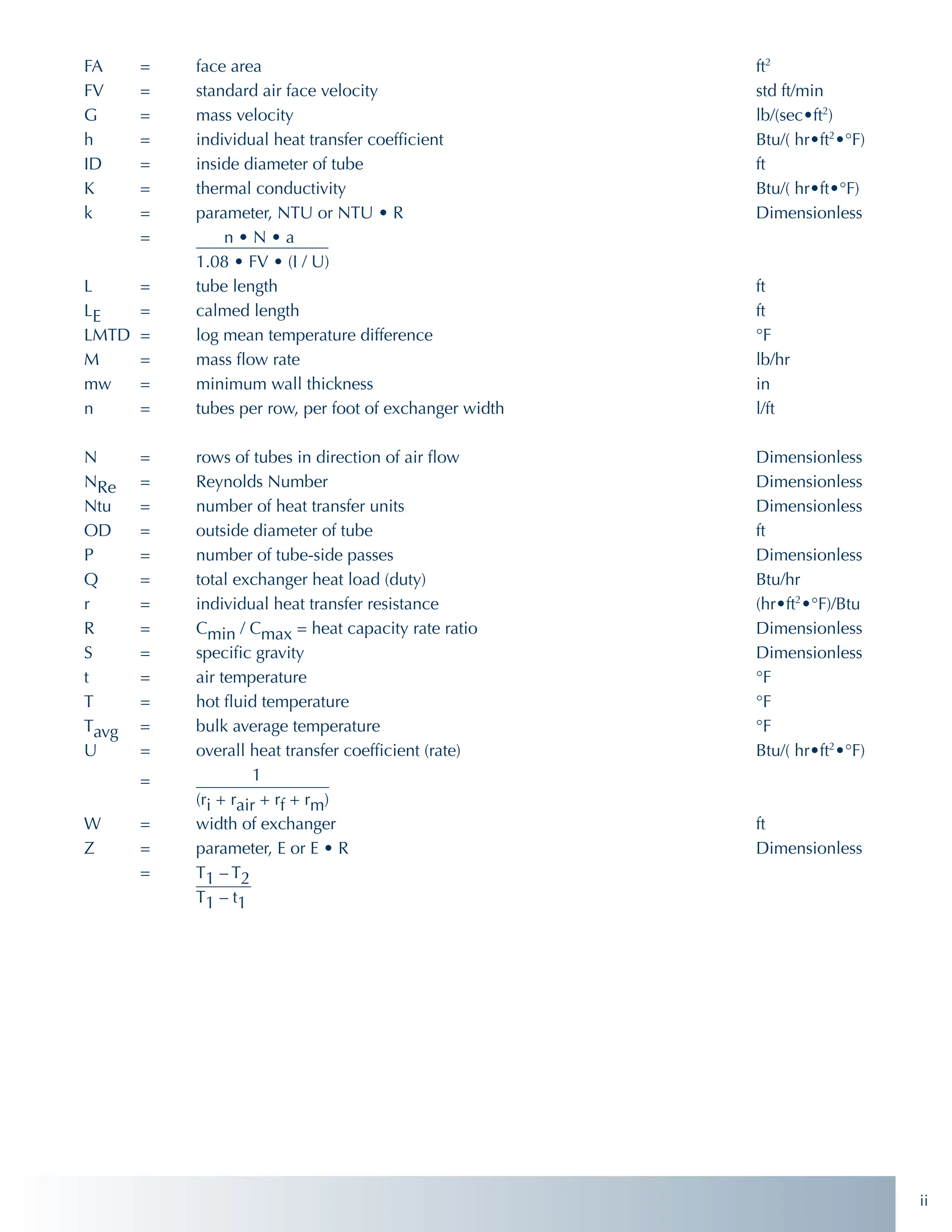 Basics of Air cooler design and inspection | PDF