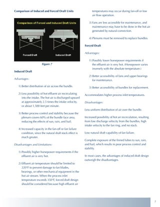 Basics of Air cooler design and inspection | PDF