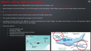 Basics of airplanes | PDF