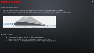 Basics of airplanes | PDF
