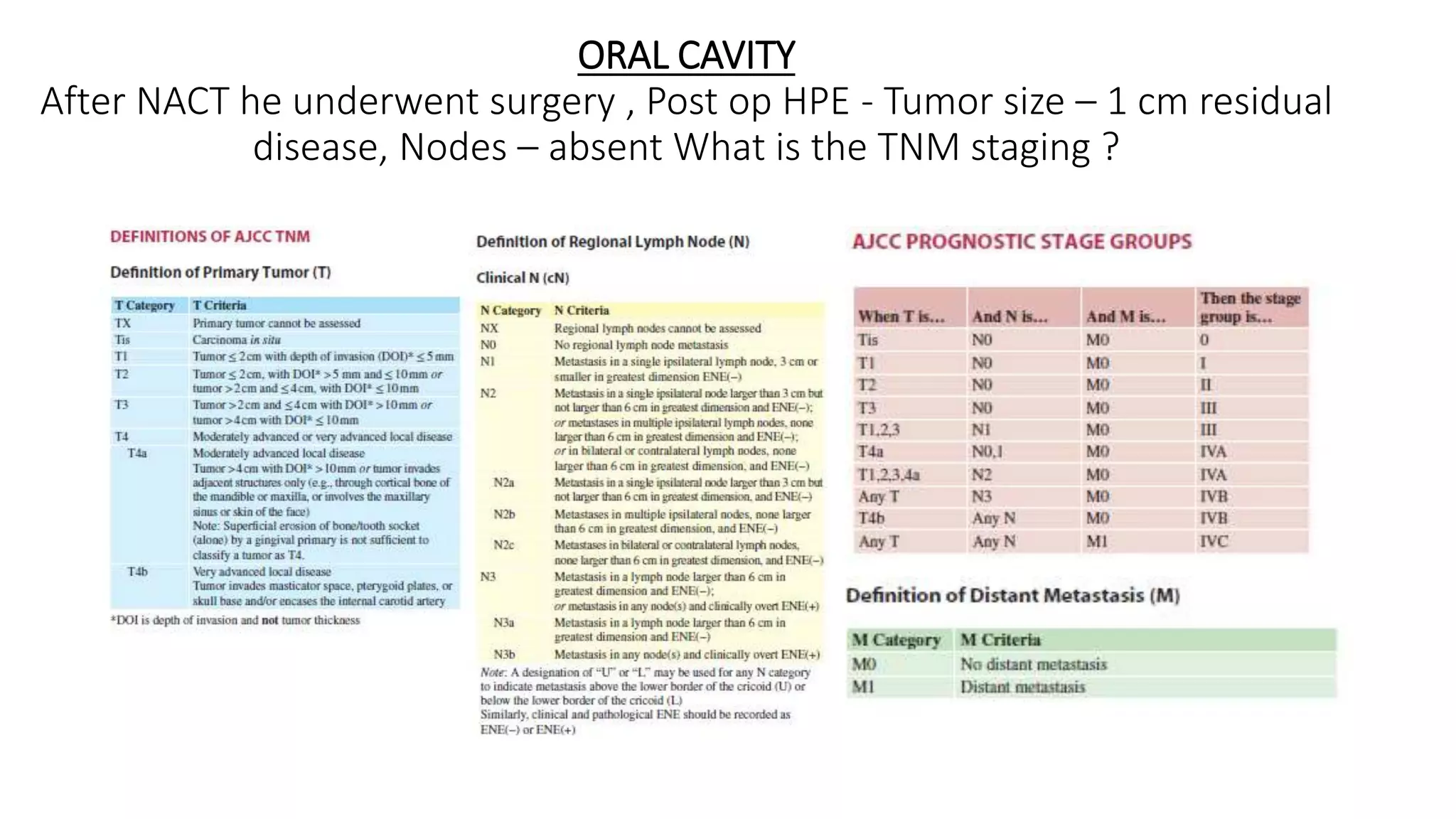 Basics of ajcc tnm staging of cancer 8th edition | PPTX