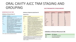 Basics of ajcc tnm staging of cancer 8th edition | PPTX