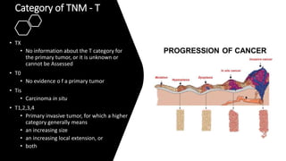 Basics of ajcc tnm staging of cancer 8th edition | PPTX