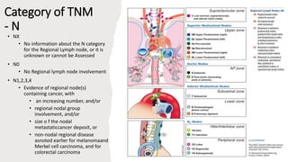 Basics of ajcc tnm staging of cancer 8th edition | PPTX