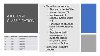 Basics of ajcc tnm staging of cancer 8th edition | PPTX