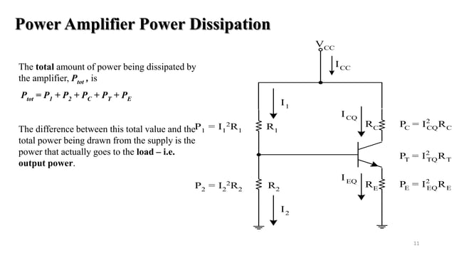 Basics of amplifier.ppt | Digital Audio | Computer Software and Applications