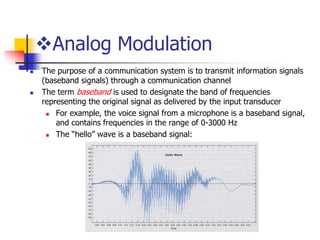 Basics of analog communication system | PPT