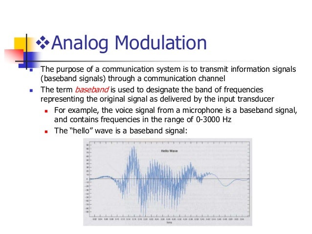 Basics Of Analog Communication System