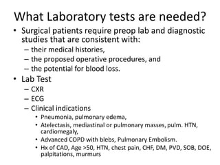 Basics of Anesthesia.pptx