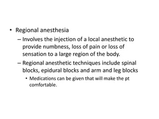 Basics of Anesthesia.pptx