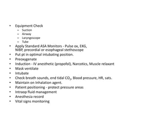 Basics of Anesthesia.pptx