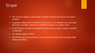 Basics of angular directive (Part - 1) | PPT
