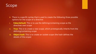 Basics of angular directive (Part - 1) | PPT