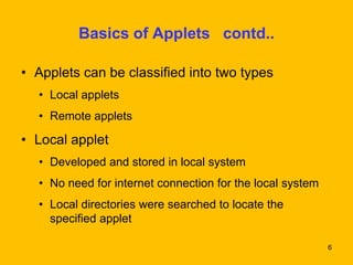 Basics of applets.53